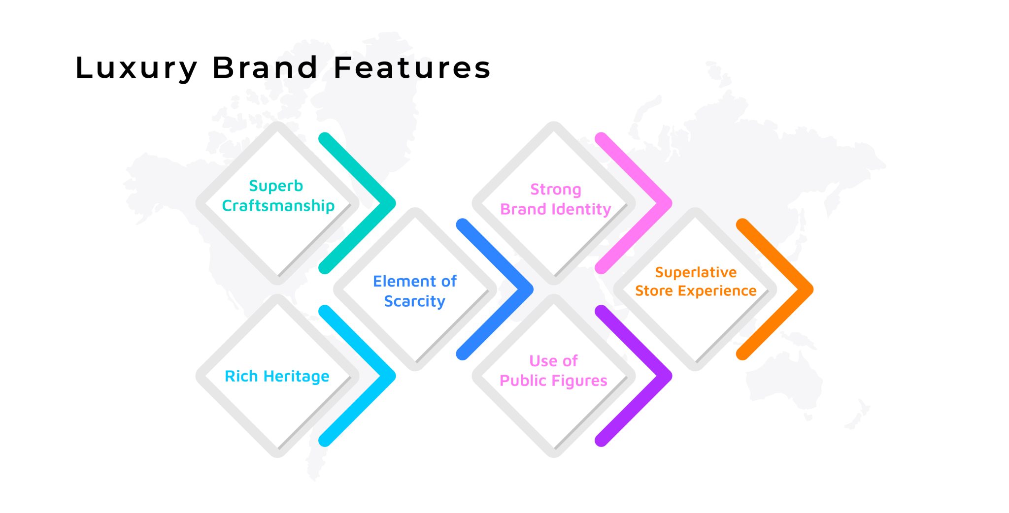 What Is a Fashion Luxury Brand? - verveonlinemarketing